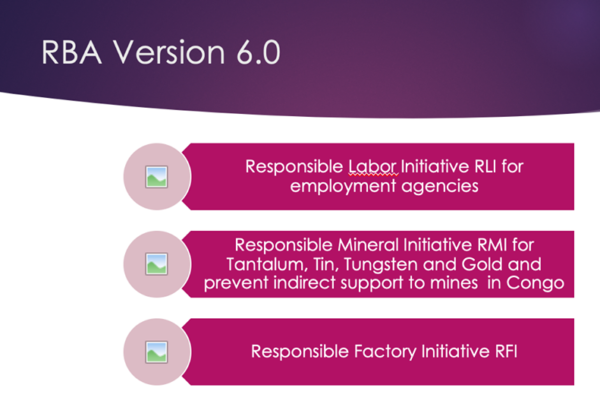 RBA RESPONSIBLE BUSINESS ALLIANCE CERTIFICATION